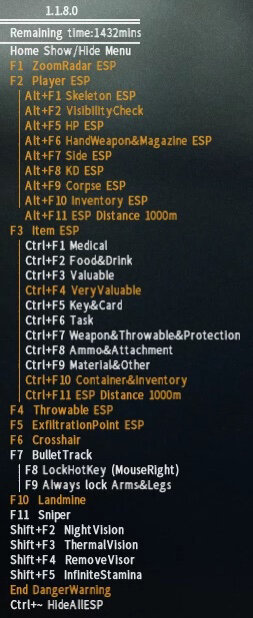 EFT │ ABS-RU Day - Escape From Tarkov - Platinum Products